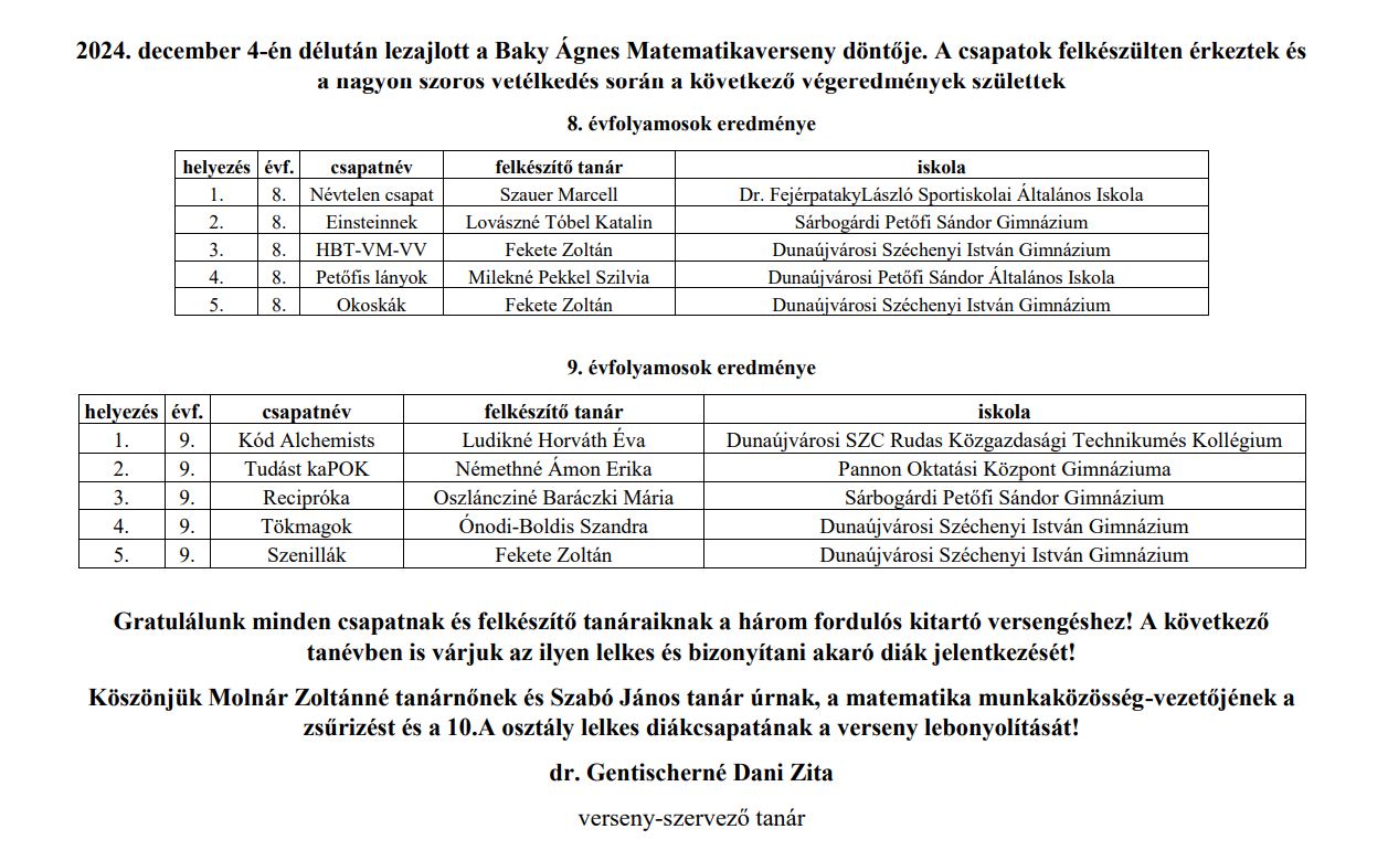 Dunaújvárosi Széchenyi István Gimnázium » Baky Ágnes Matematikaverseny ...