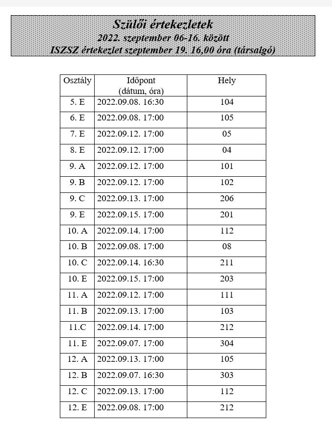 Dunaújvárosi Széchenyi István Gimnázium » szülői_javított